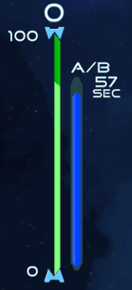 202009-speed-bar – Digitum Software